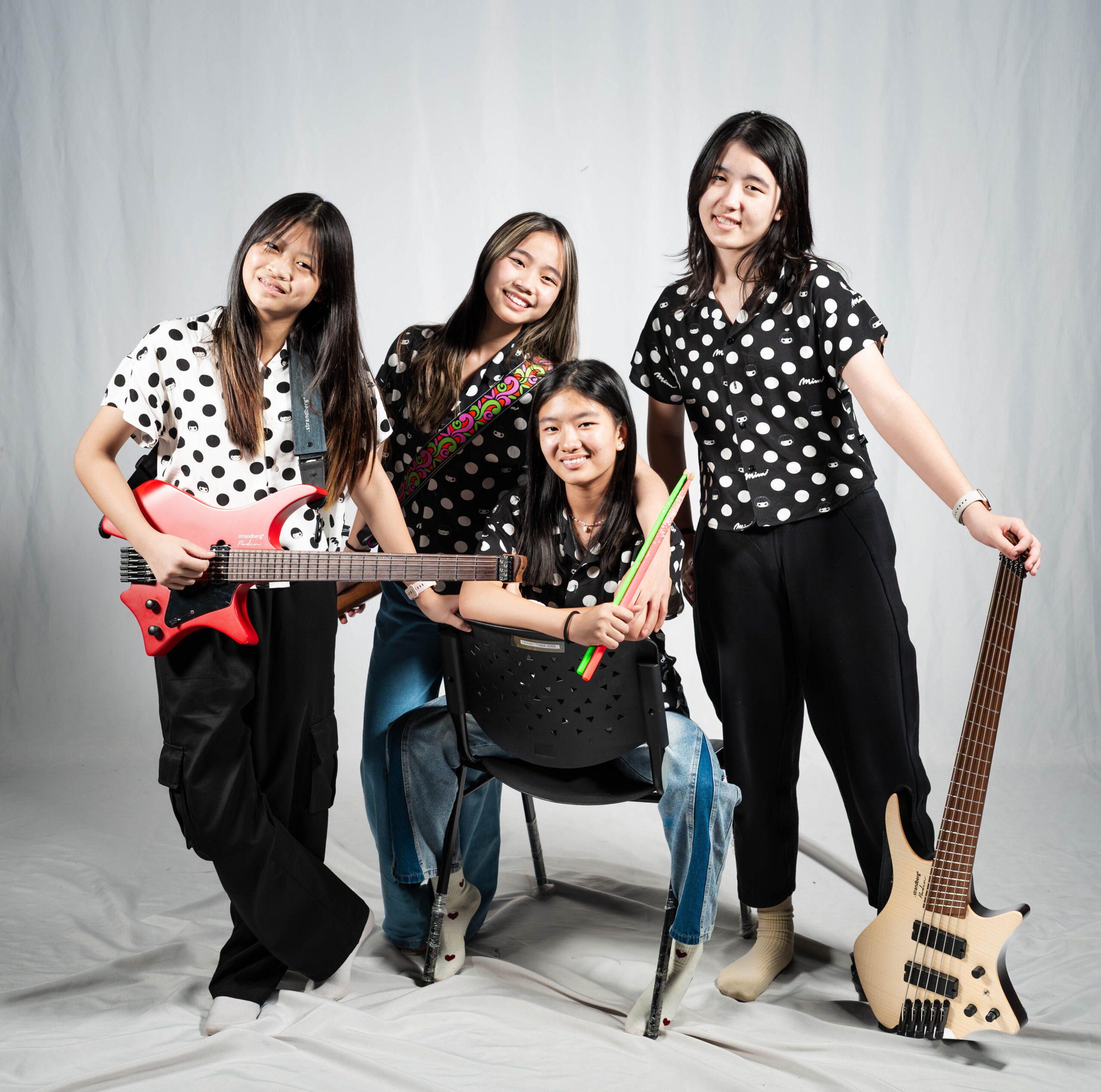 the-final-start-camp – alpha+ sandbox